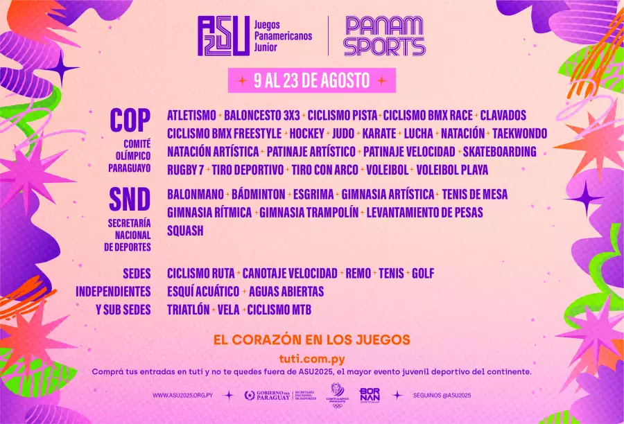 “Ya tengo mi lugar”: ASU2025 habilita venta de entradas para los Juegos Panamericanos Junior ...
