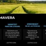 El Verdadero Significado Bíblico de Permanecer: Una Profunda Exploración