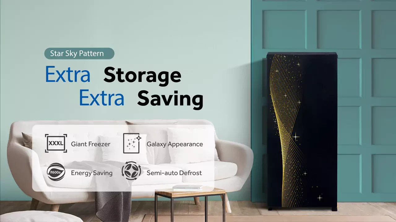 Daftar Watt Kulkas Aqua Sanyo 1 Pintu berdasarkan Tipenya