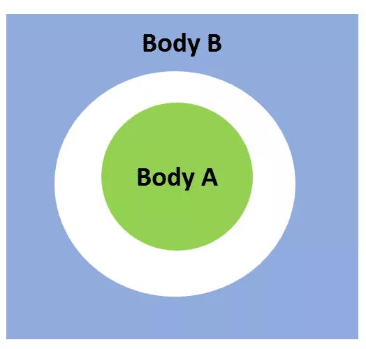 Using Contact Stabilization Damping to achieve solution convergence in ...