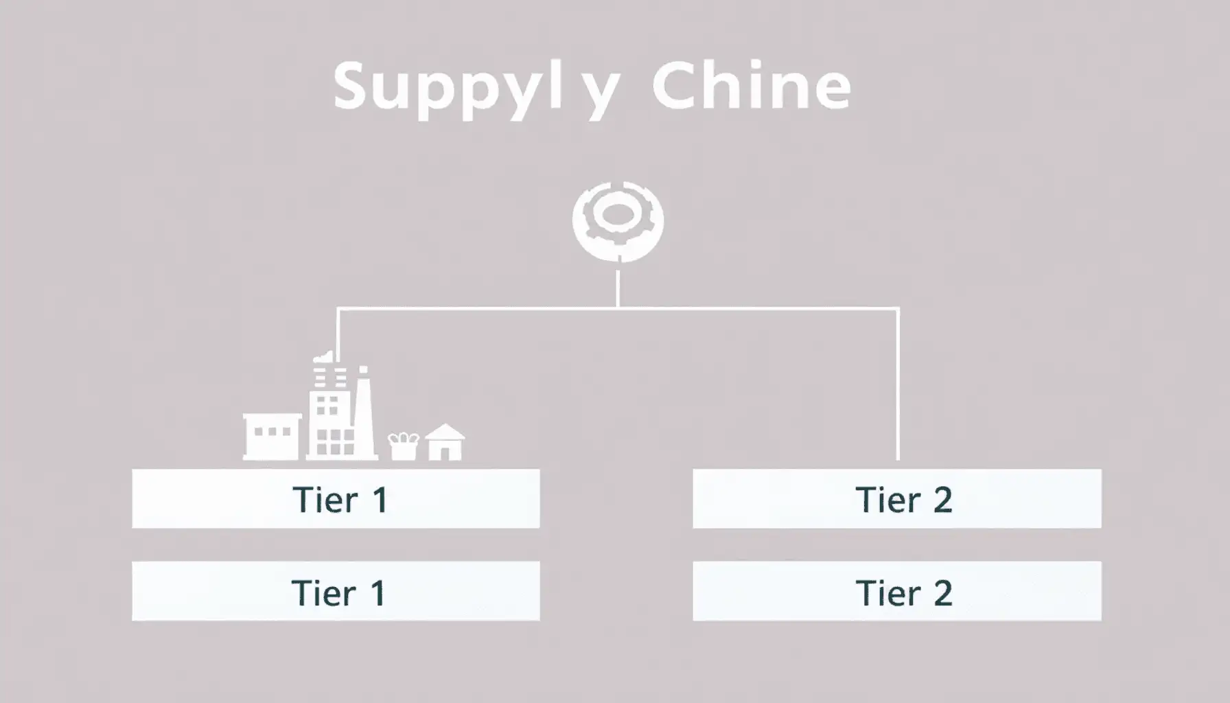 Tier 1 Suppliers vs Tier 2: What’s the Difference and Why It Matters