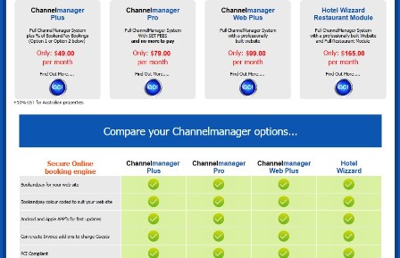 Top 10 channel manager-a! Tko najbolje puni apartmane među njima ...