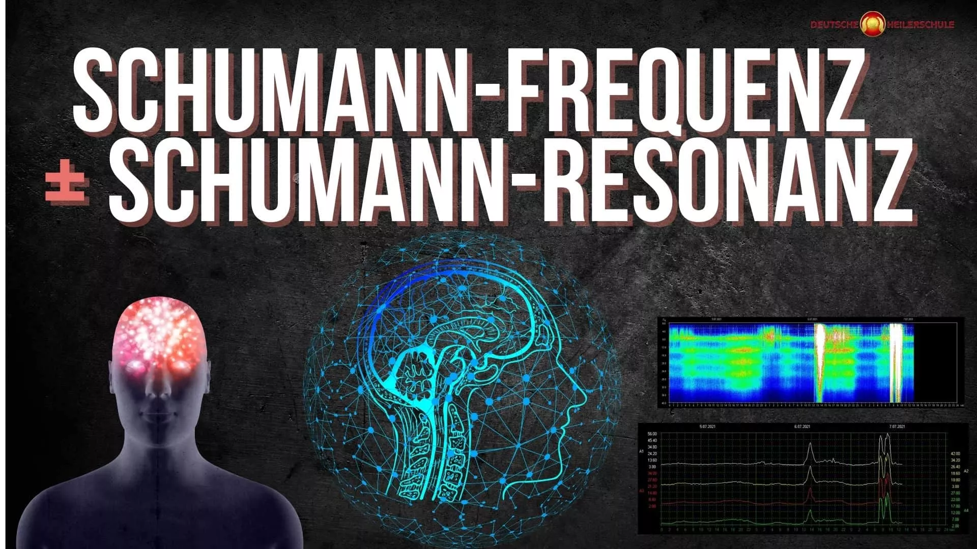 Schumann Resonanze - tägliche Updates zur Schumann-Frequenz - Einflüsse ...
