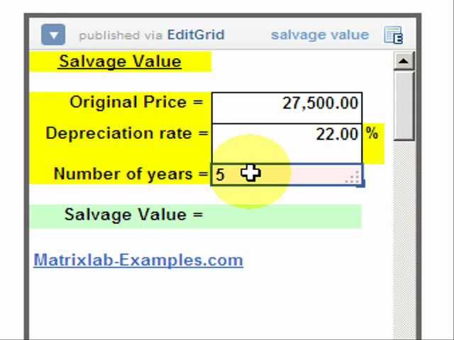 Unlocking the Secret Formula: How to Calculate the Scrap Value of Your Car