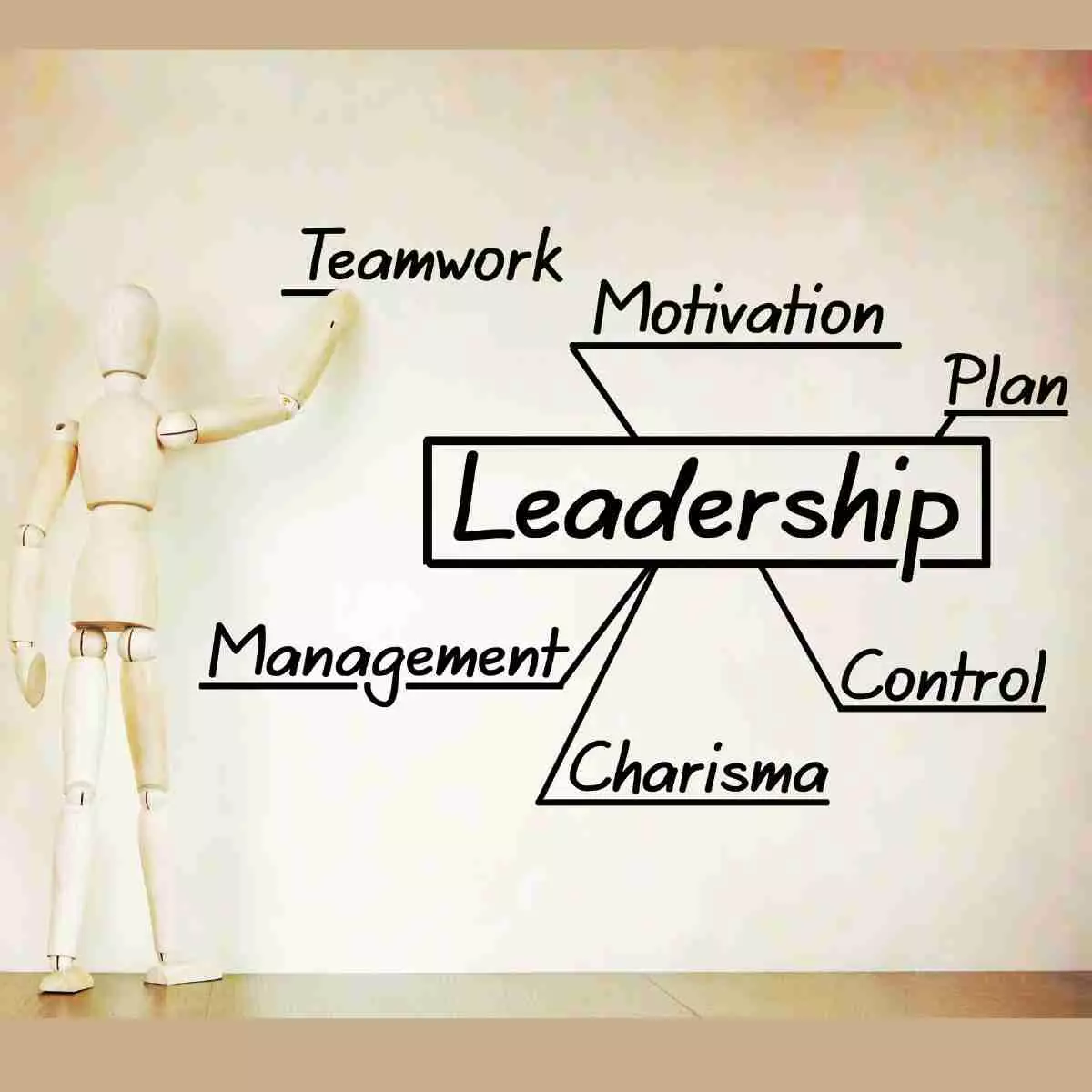 Leadership Quotes to Inspire Growth, Vision, and Success