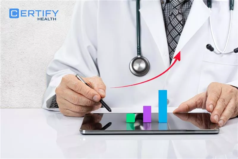 MIPS Made Simple: What It Is, Why It Matters, and the 4 Categories That Shape Your Score
