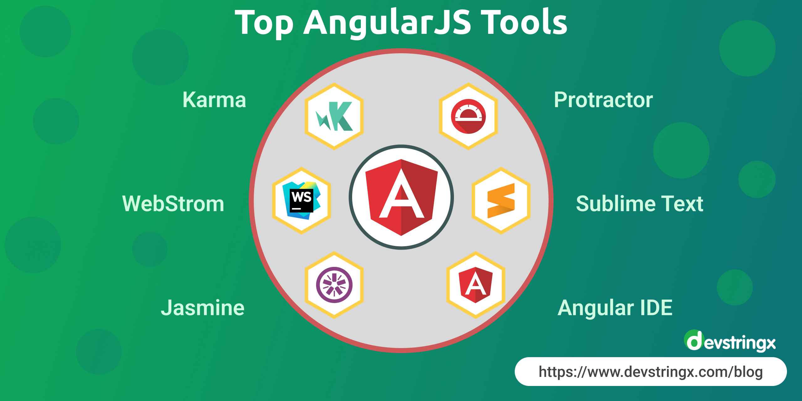 Top Angular Js Development Tools for Developer 2025 - Devstringx