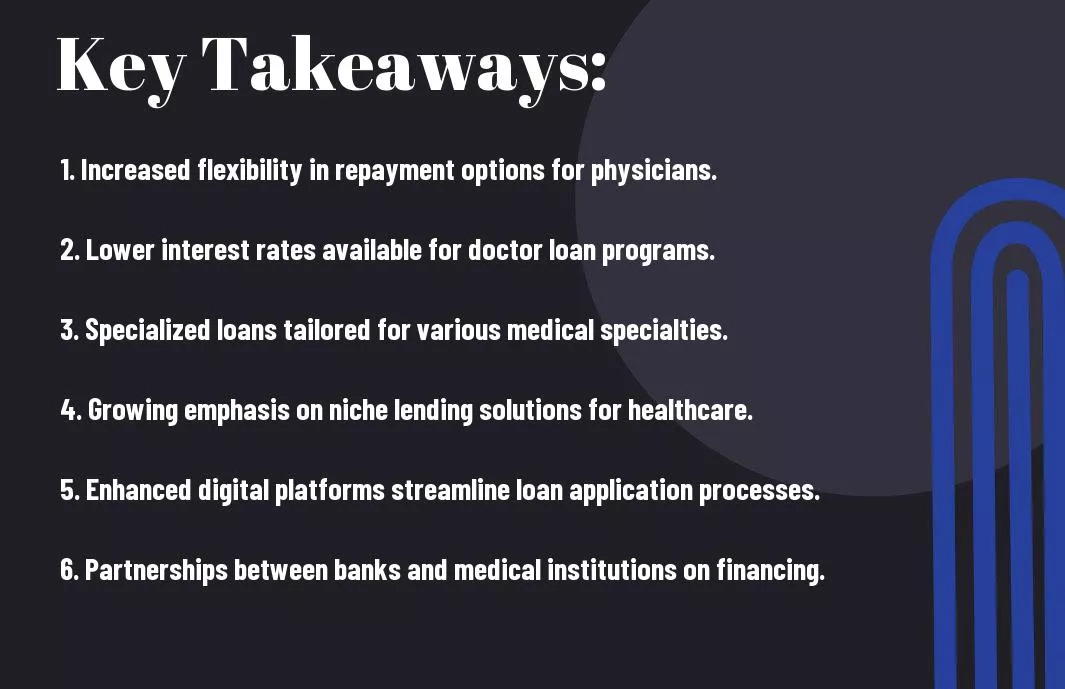 The Future Of Physician Financing - Trends In Doctor Loan Programs To ...