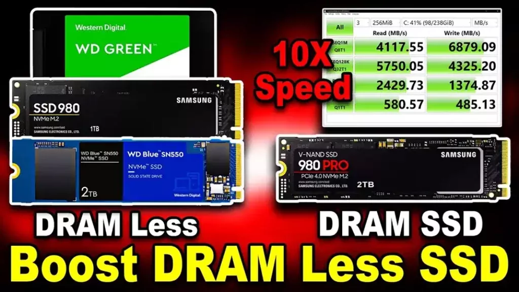 SSD con cache DRAM o DRAM-LESS? Guida Definitiva ai 4 parametri fondamentali per comprendere le ...
