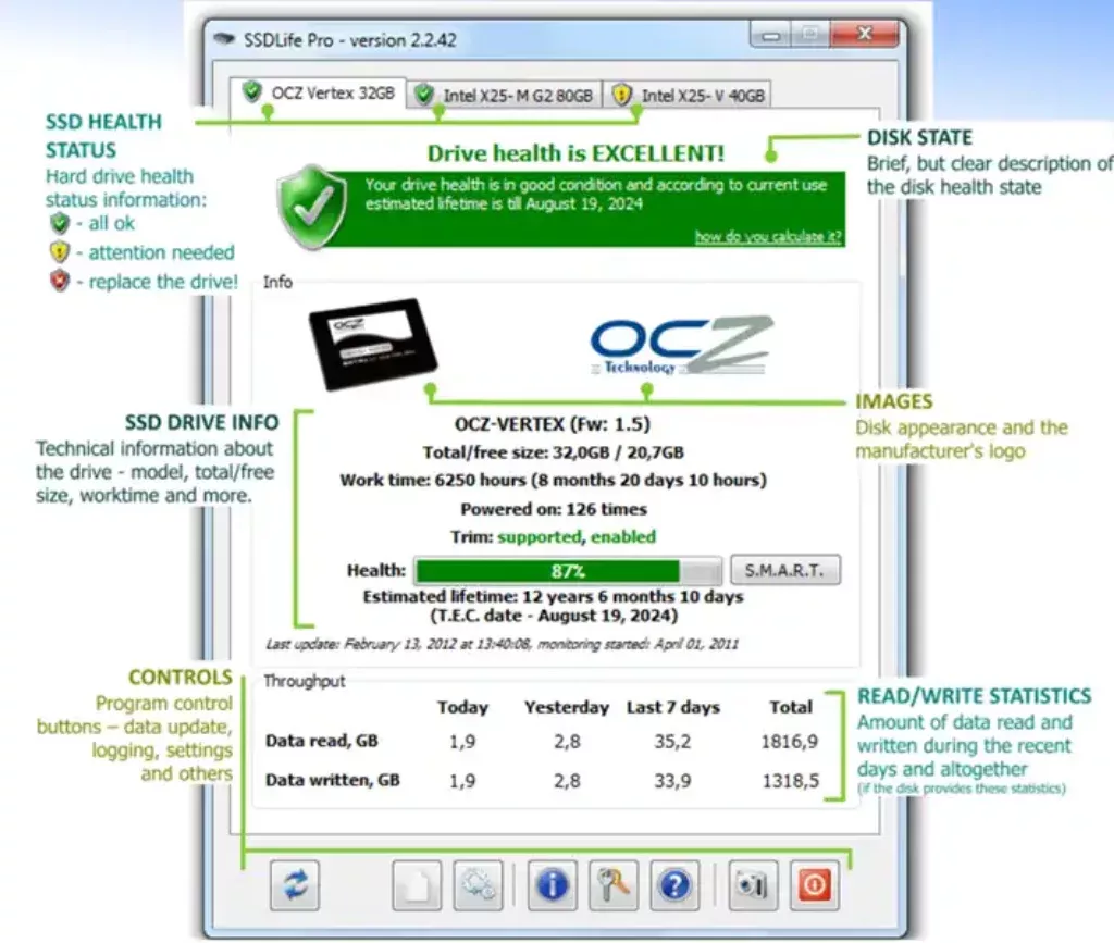 Strumenti gratuiti per SSD: 5 software per un Monitoraggio efficace che ...