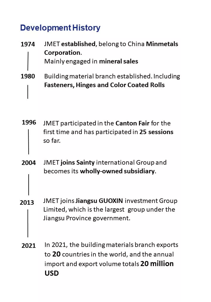 About Us - JMET FASTENER