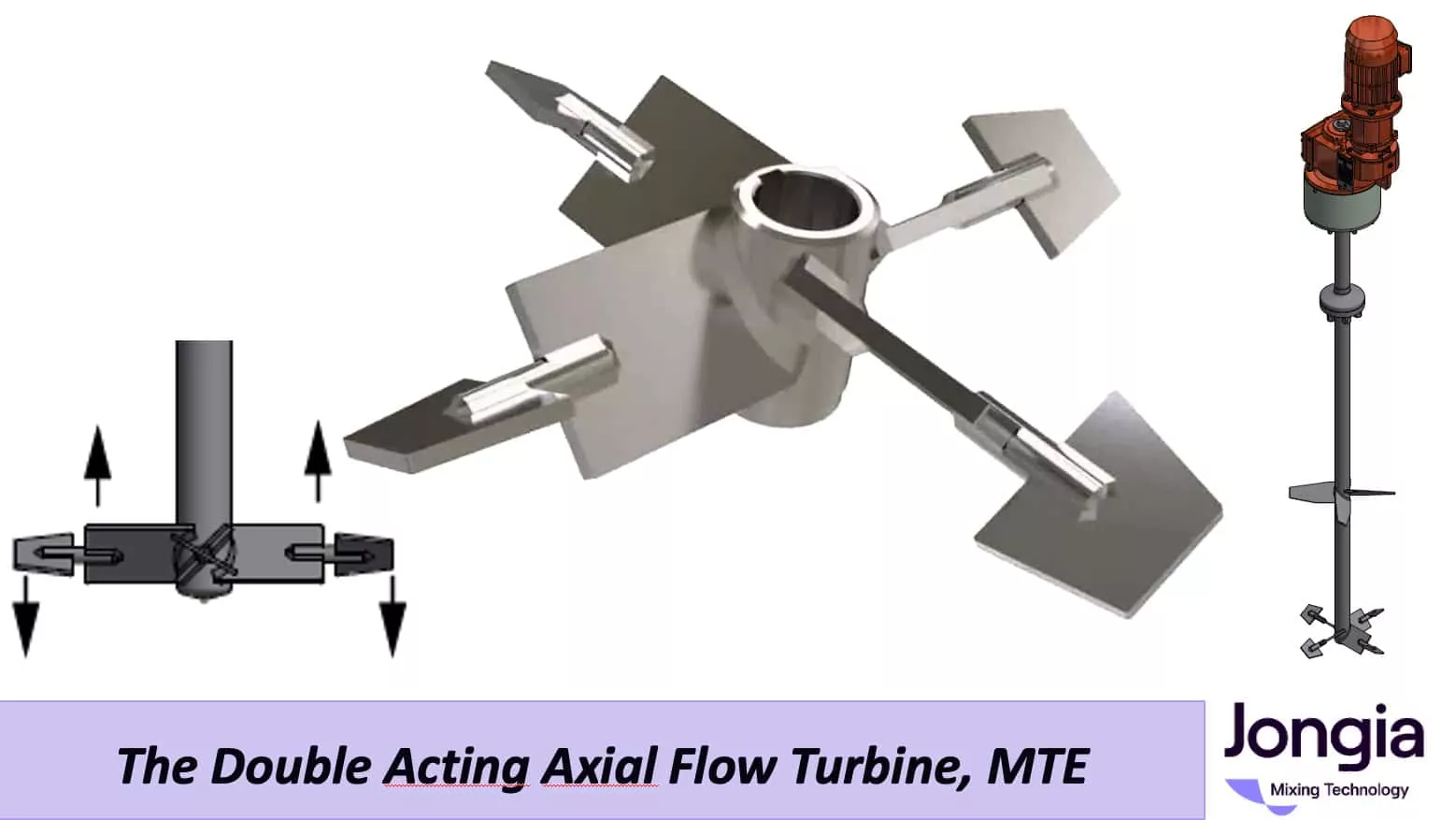 The Double Acting Axial Flow Turbine type AST-MTE mixing element