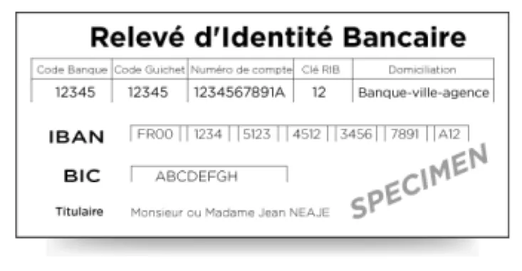 RIB : à quoi correspondent les nombres et les lettres