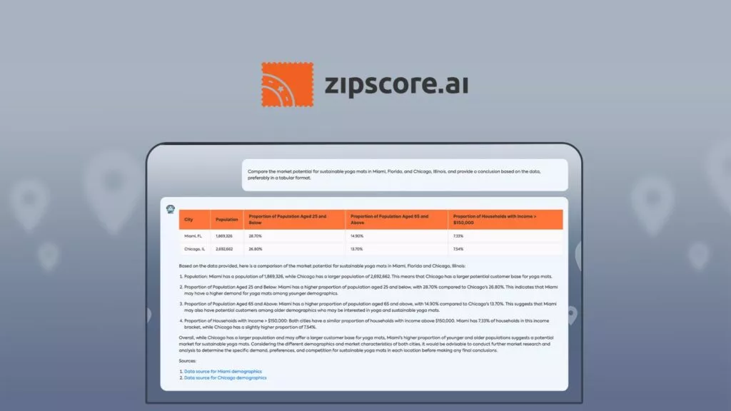 Zipscore.ai - Offre à vie