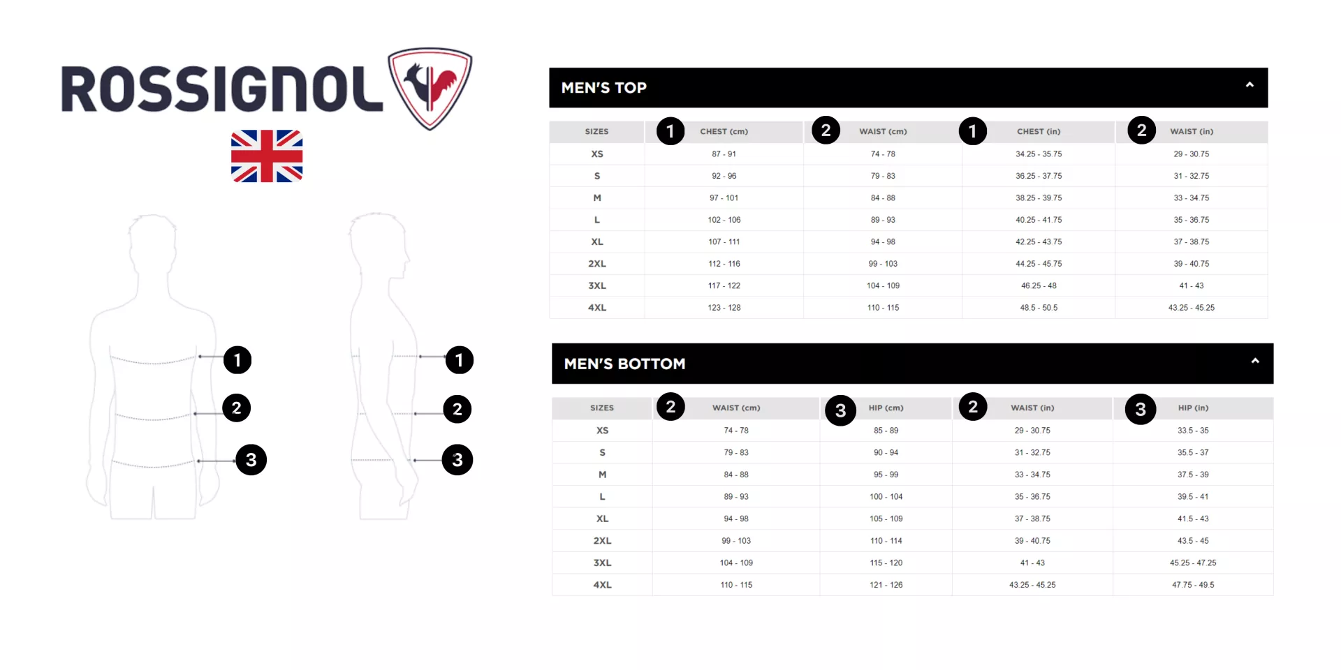 LOCATION TENUE SKI HOMME ROSSIGNOL HERO