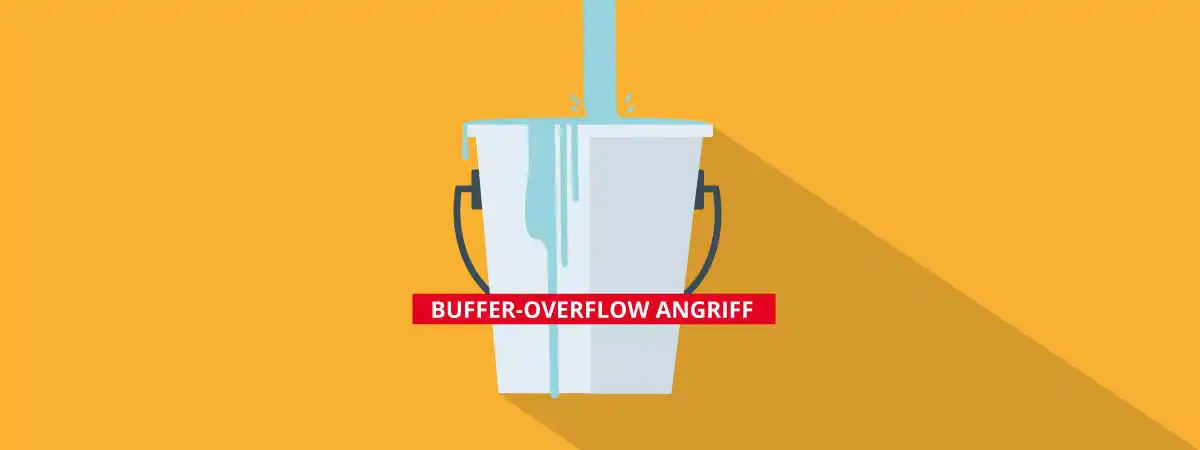 What Is A Buffer Overflow Attack Prosec Gmbh 0520