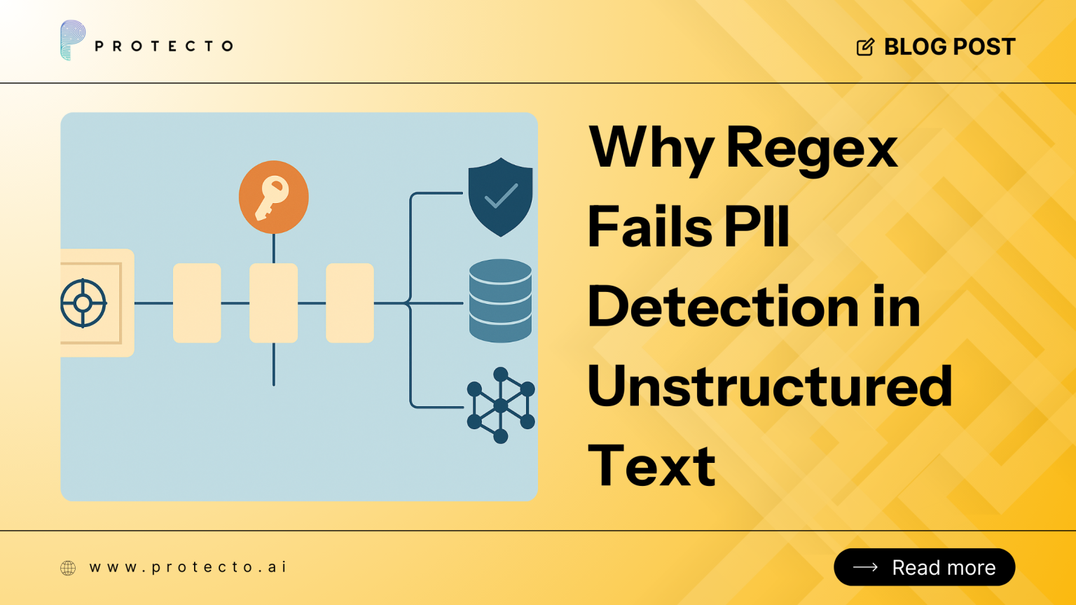 What Is Data Residency? Requirements +Implementation Guide