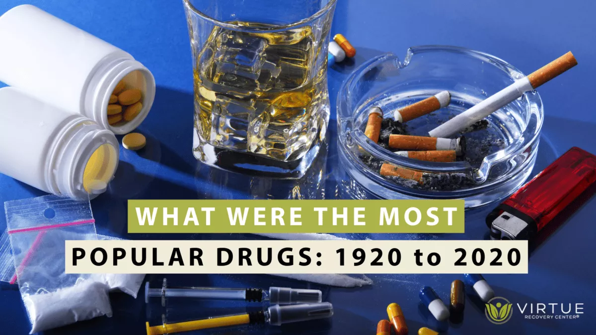 What Were the Most Popular Drugs: 1920 to 2020