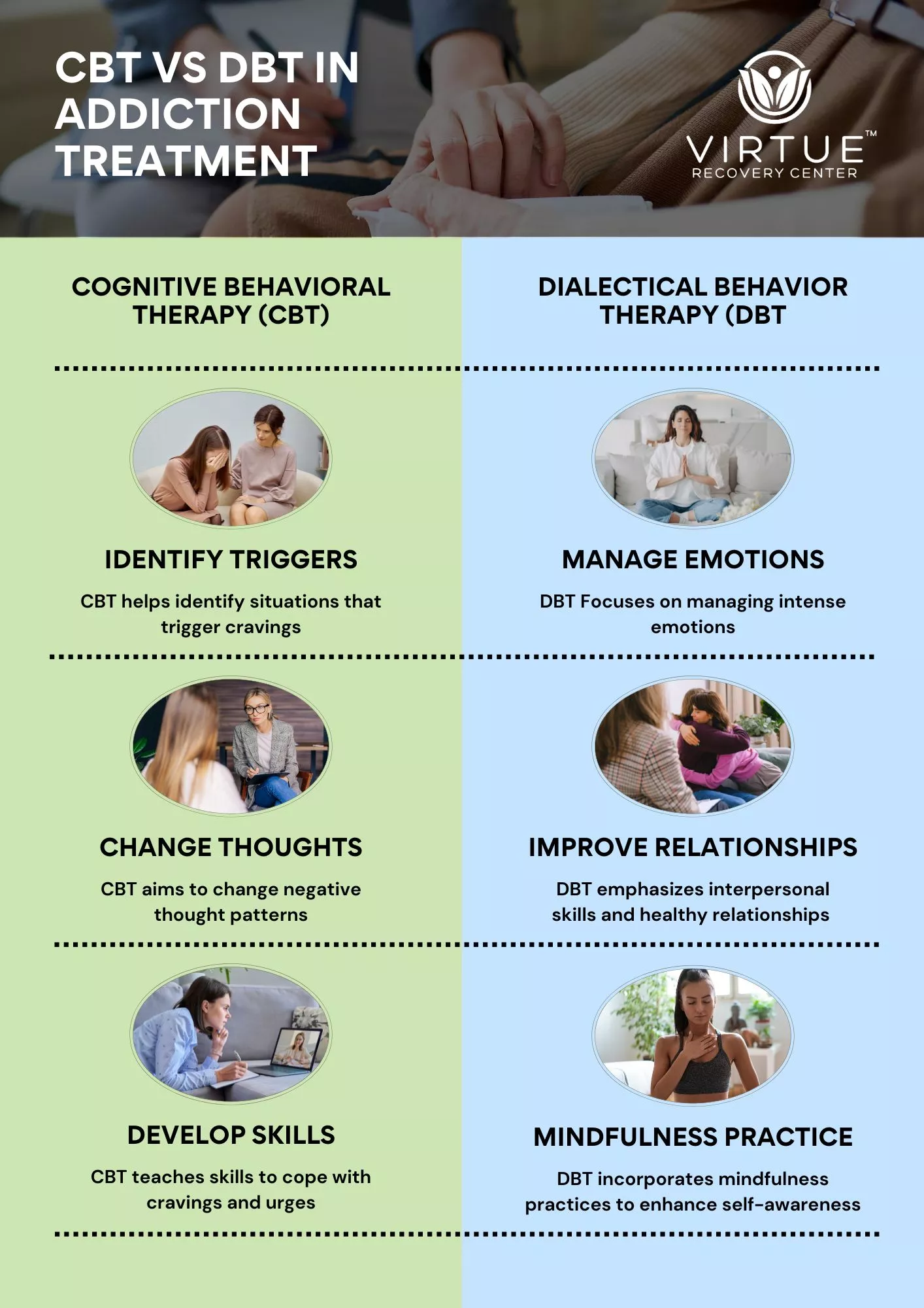Differences in CBT and DBT For Addiction Treatment