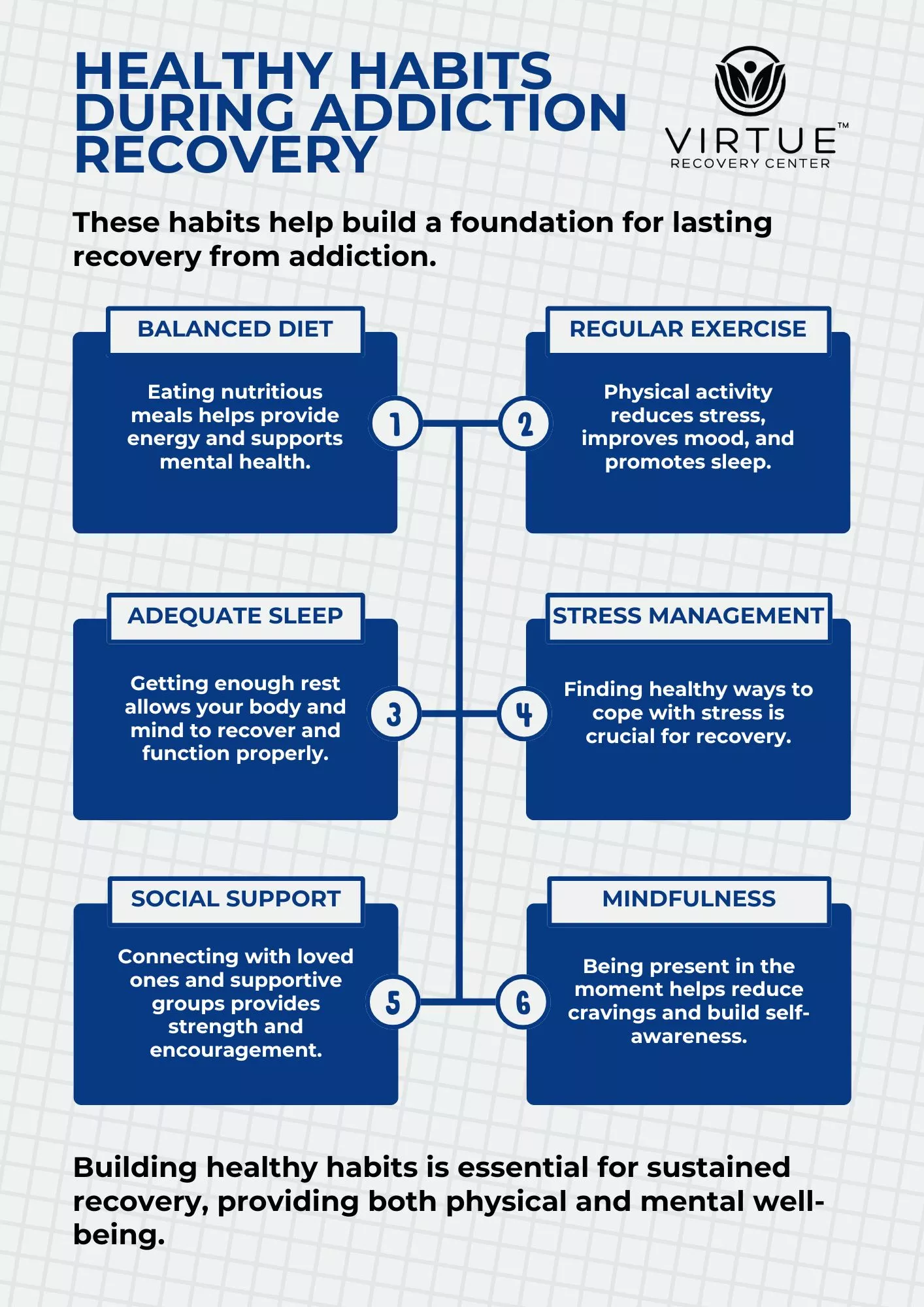 Developing Healthy Habits in Addiction Recovery