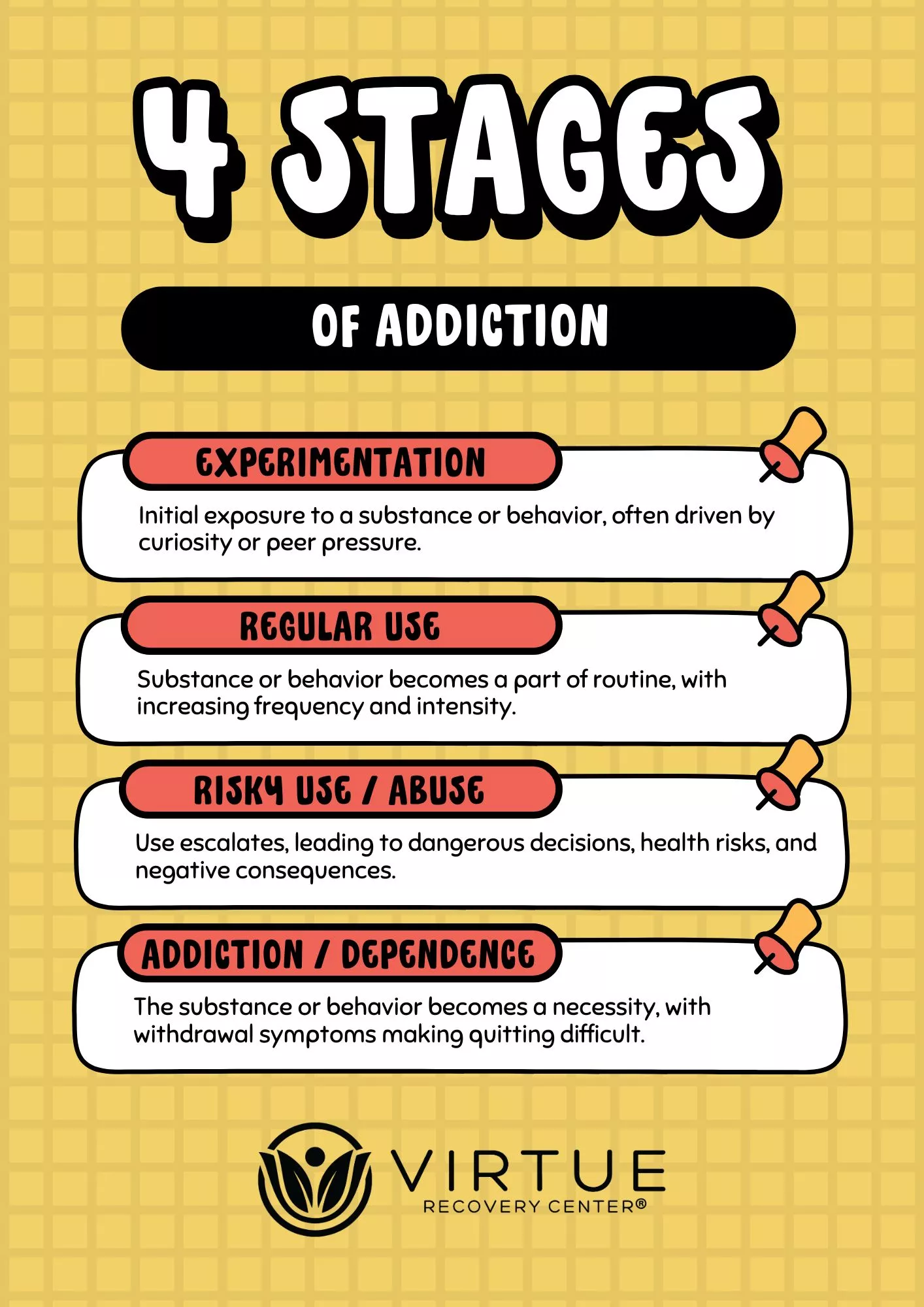 What Are The 4 Stages of Addiction? Learning The Addiction Cycle