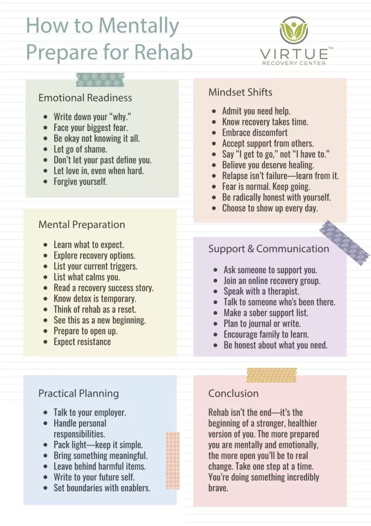 How to Mentally Prepare for Drug and Alcohol Rehab