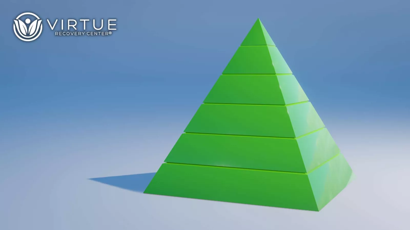 Alcohol & Drug Addiction and Maslow's Hierarchy of Needs