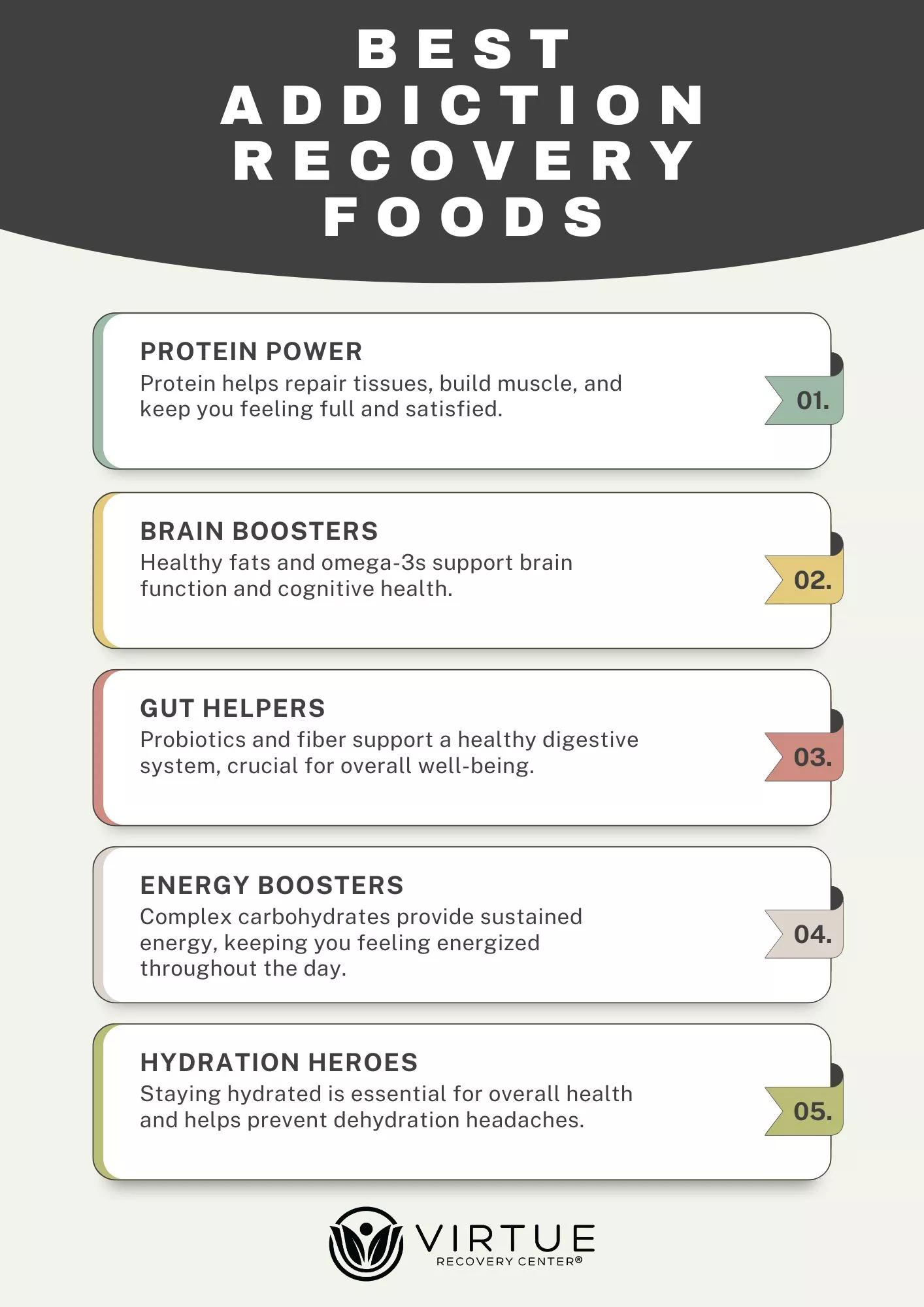 Best Foods for Addiction Recovery & Detox