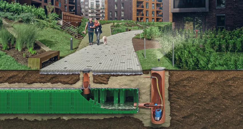 Rainwater collection and reuse systems: Smarter solutions for home ...